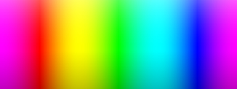 Cosa significa RGB delle lampade? | Luciamo